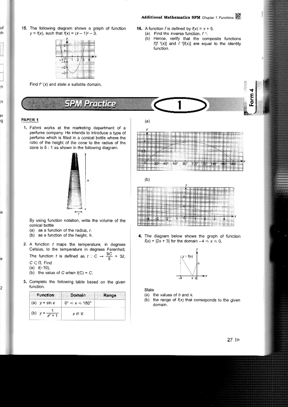 Chap 1 Functions Exercise Additional Mathematics Spm Chapter 1 Functions 15 The Following