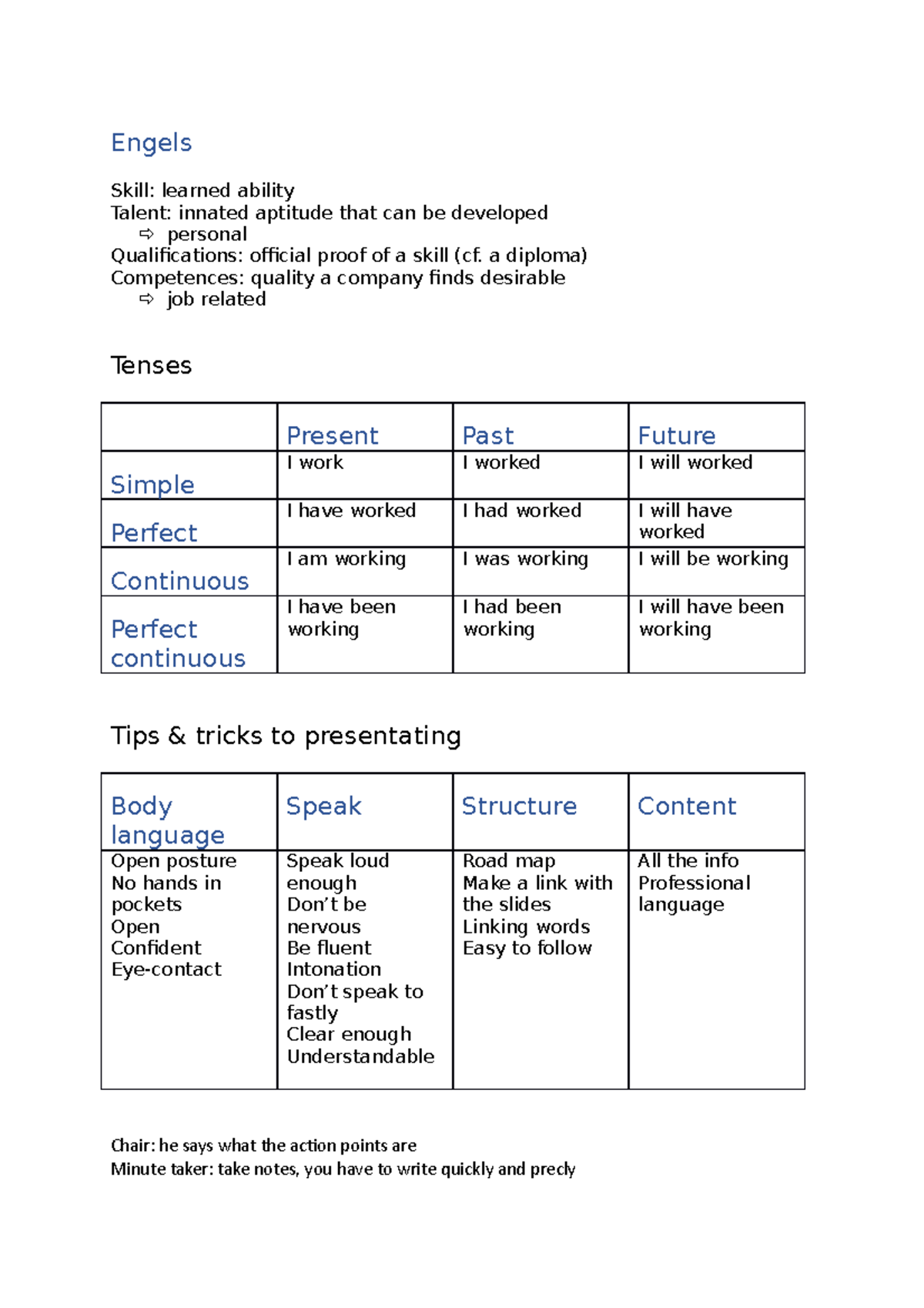Engels - Engels Skill: learned ability Talent: innated aptitude that ...