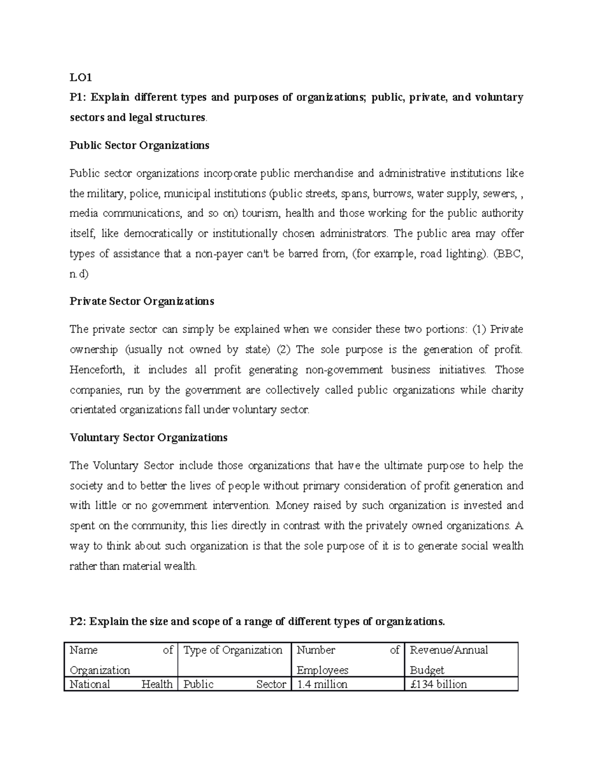 unit-1-business-and-business-environment-lo-p1-explain-different