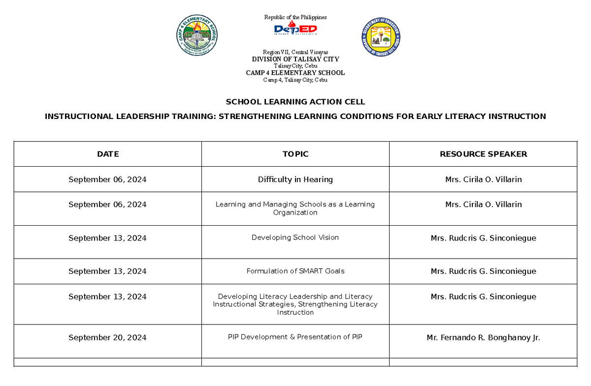 School Learning Action CELL matrix - Republic of the Philippines Region ...