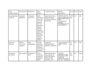 CST8333 Assignment-2 Outline 2021-03-12 - CST Assignment 2
