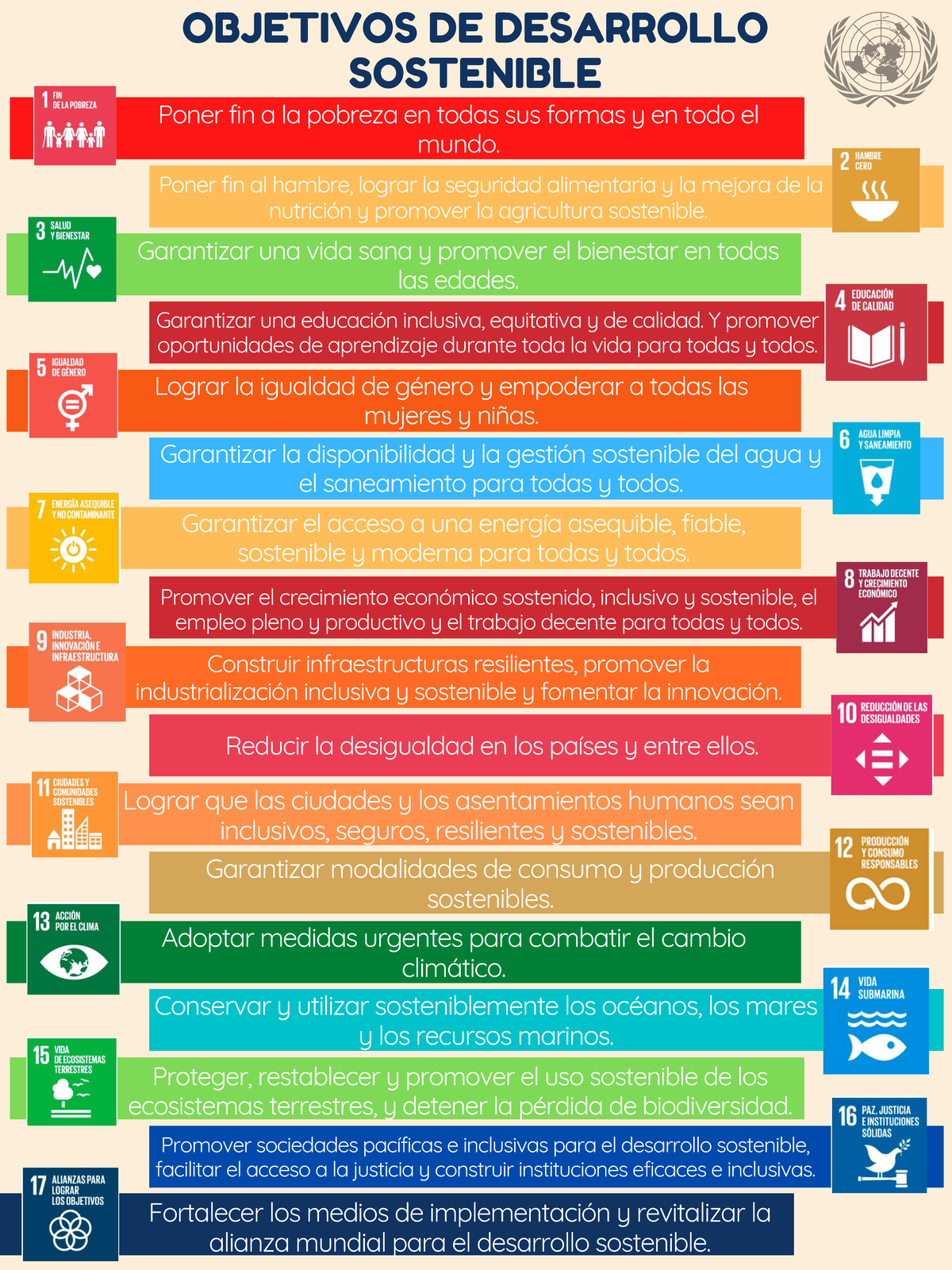 INFOGRAFÍA DE DESARROLLO SOSTENIBLE BASADO EN LOS 17 Objetivos DE LA ONU - Relaciones - Studocu