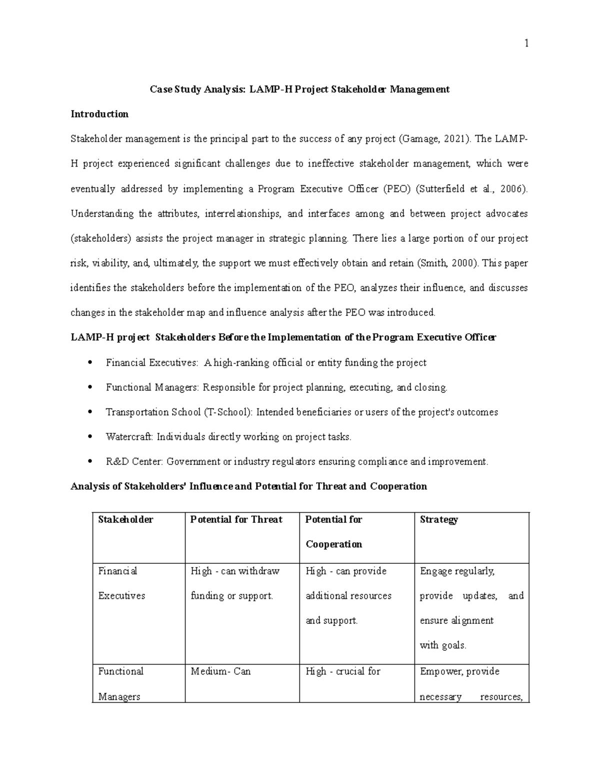 Managing Projects and Programs UNIT 2 WA. Case Study Analysis - Case ...