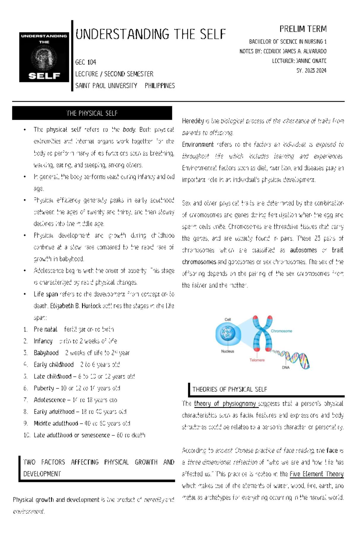 UTS - Midterms Trans sharing - Understanding the Self ...