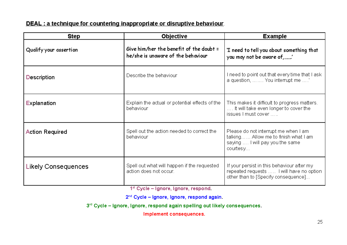 J DEAL Handout - Lecture notes 1 - DEAL : a technique for countering ...