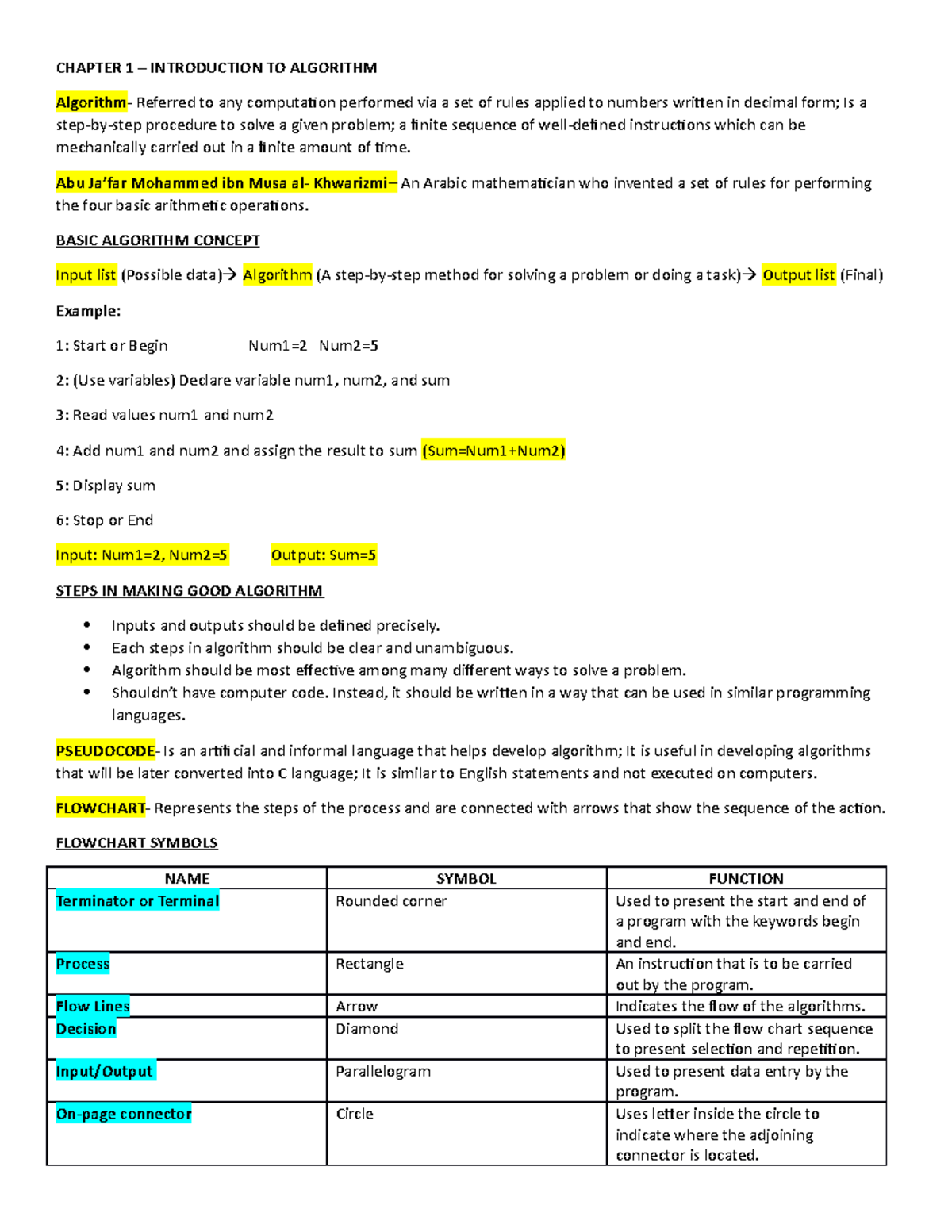 FOPR- Reviewer - CHAPTER 1 – INTRODUCTION TO ALGORITHM Algorithm ...