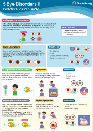 PAD ATI TEMPLATE - ACTIVE LEARNING TEMPLATES THERAPEUTIC PROCEDURE A ...