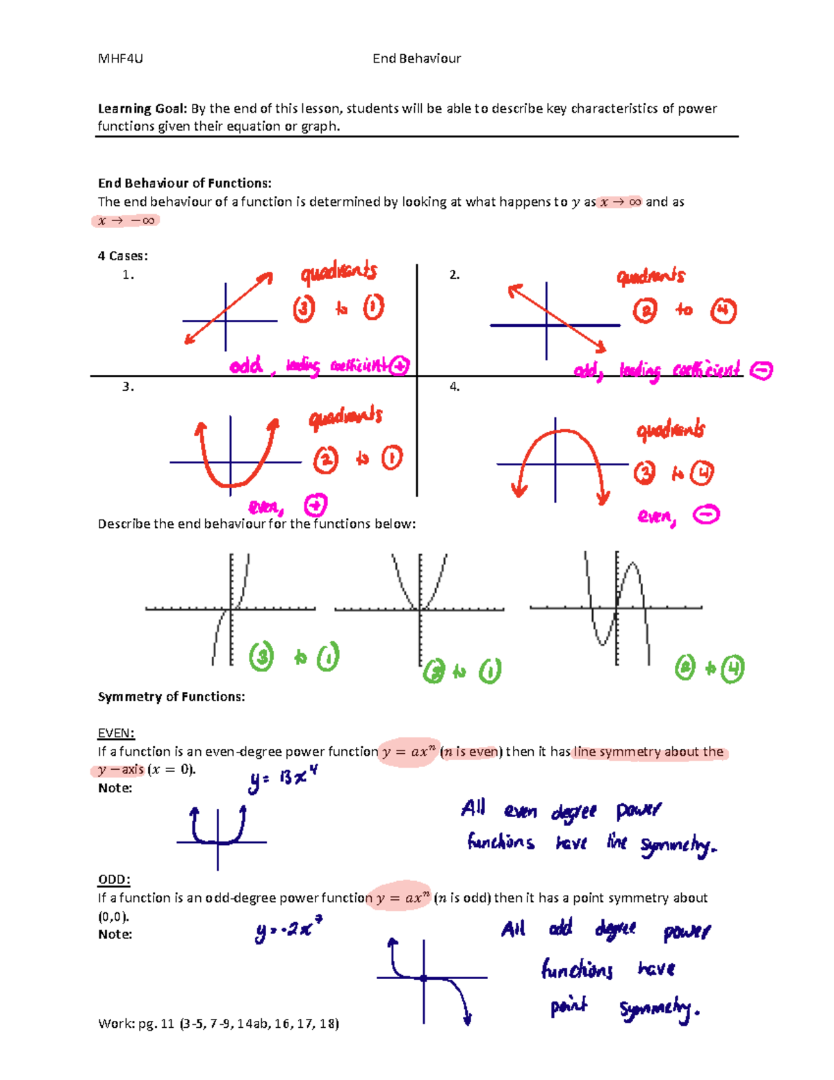 2 Power Functions and End Behaviour - Warning: TT: undefined function: 32 MHF4U End Behaviour ...