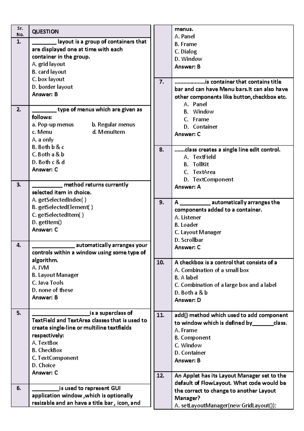 01 Awt We Have Learn Computer Science Sr No Question Layout Is A Group Of
