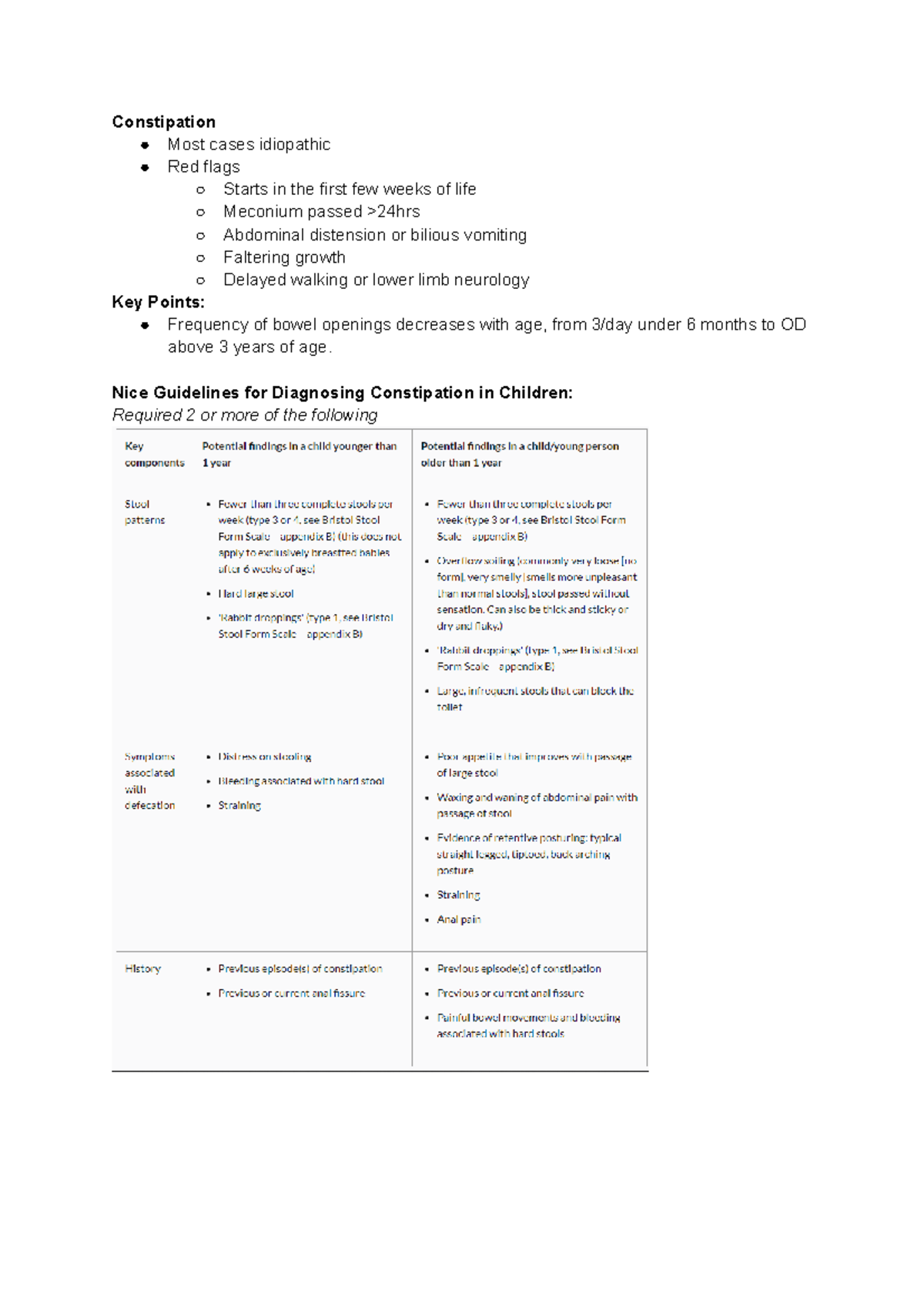 Constipation in Children - Constipation Most cases idiopathic Red flags ...