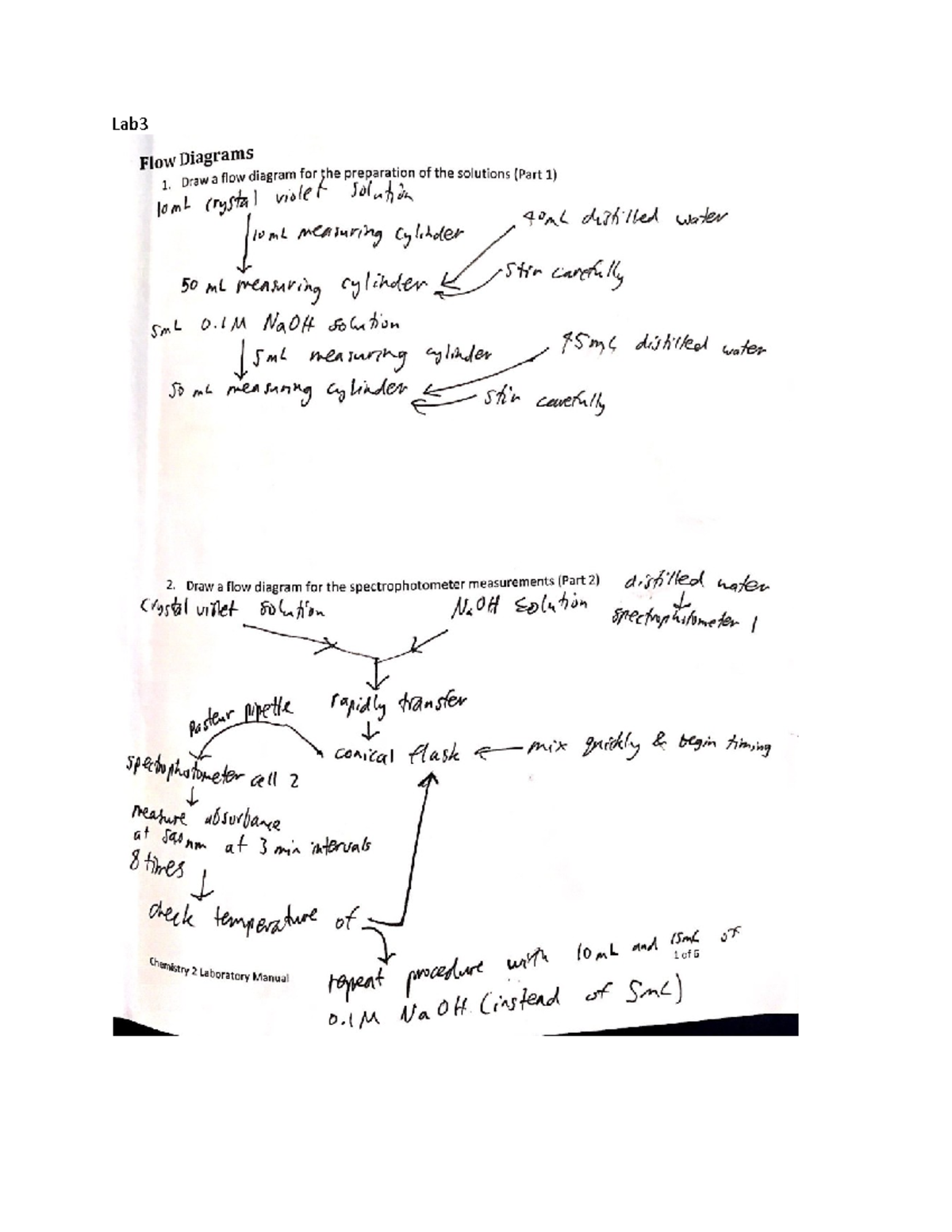 Lab3 - CHEM1201 Lab Report 3 - CHEM1201 - Lab - Studocu