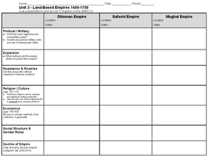 Copy of 3.01 v23 - flvs - 3 West African Kingdoms Assessment Name: Date ...