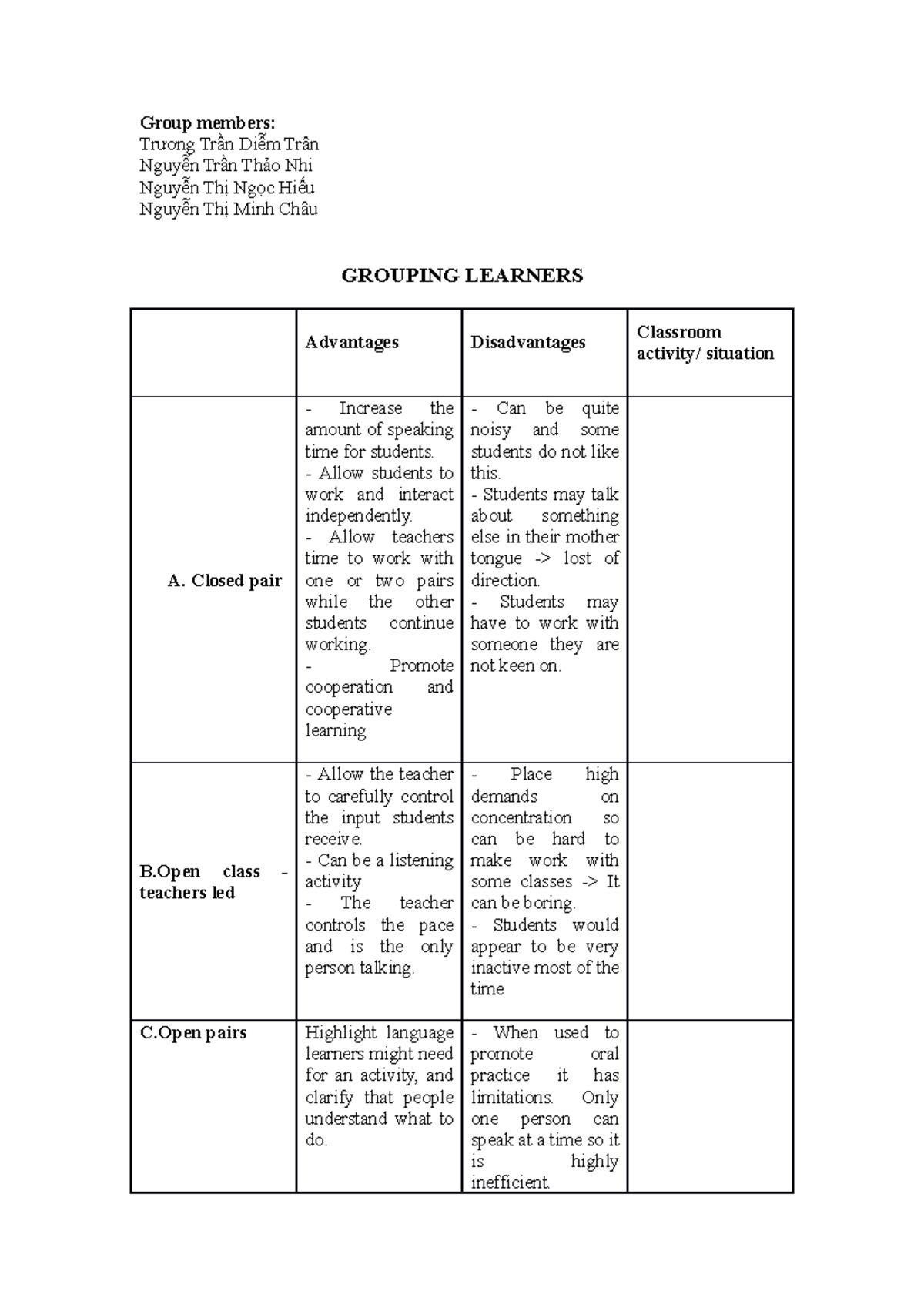 Grouping Learners - Group members: Trương Trần Diễm Trân Nguyễn Trần Thảo Nhi Nguyễn Thị Ngọc ...