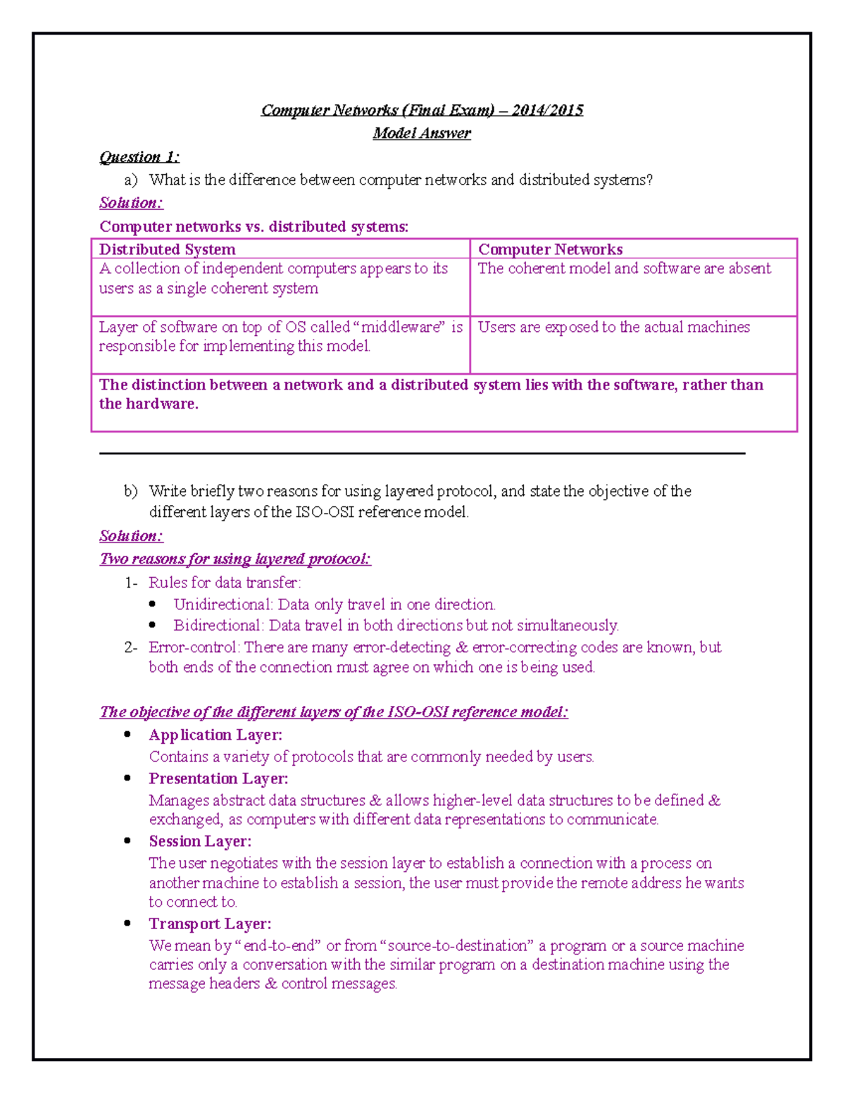 Computer Networks (Final Exam) – (2014-2015 ) - Computer Networks (Final Exam) – 2014/ Model ...
