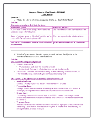 Computer Networks (Final Exam)-(2015-2016 )-Model Answer - El-Shorouk ...