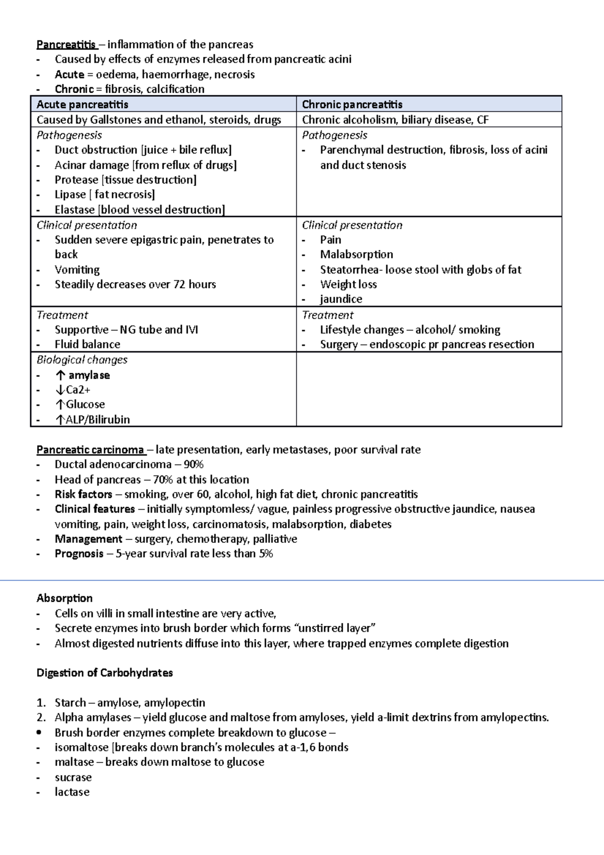GI - pancreatitis, IBS, IBD - Pancreatitis – inflammation of the ...