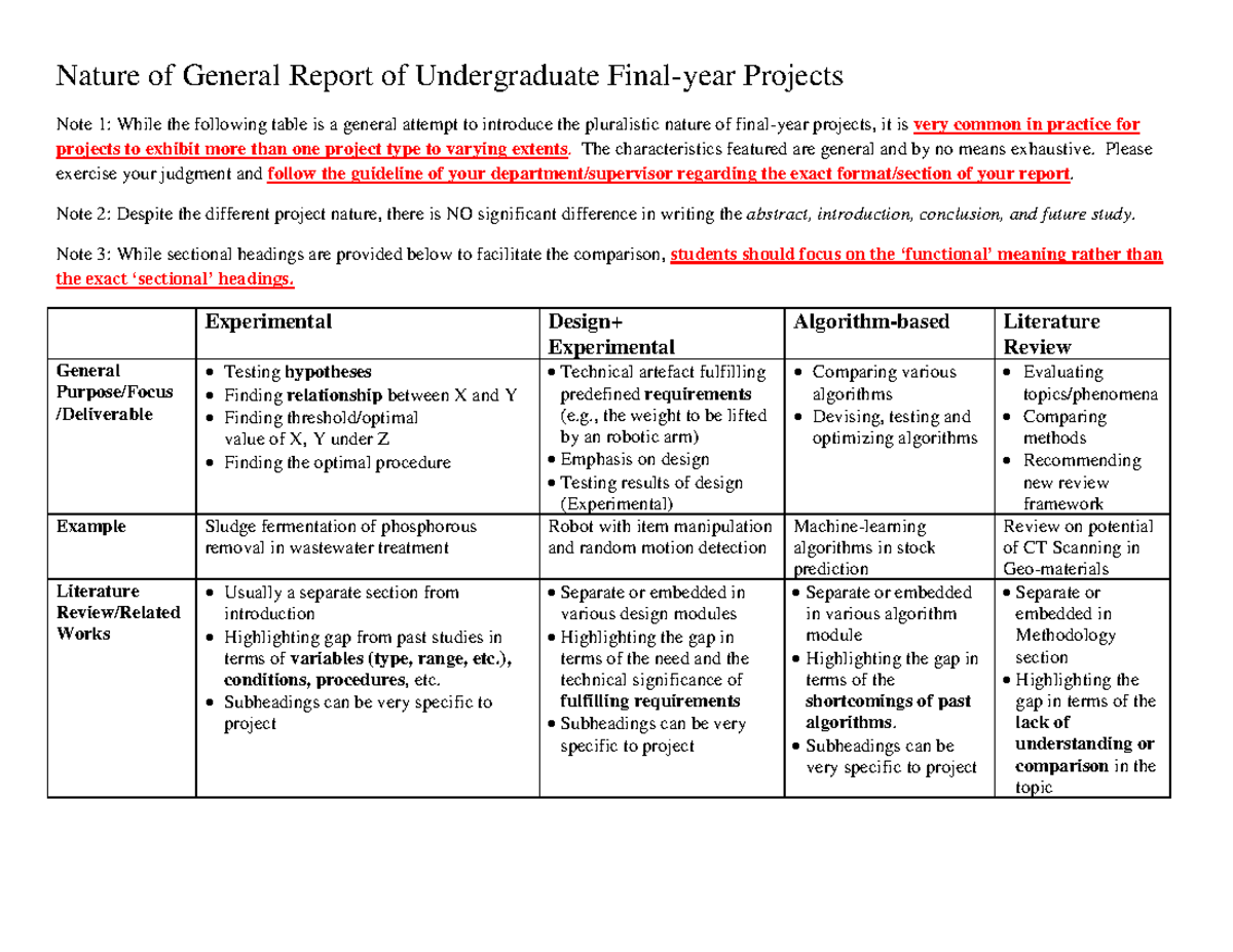 CAES9540 Report Types Distinction - Nature of General Report of ...