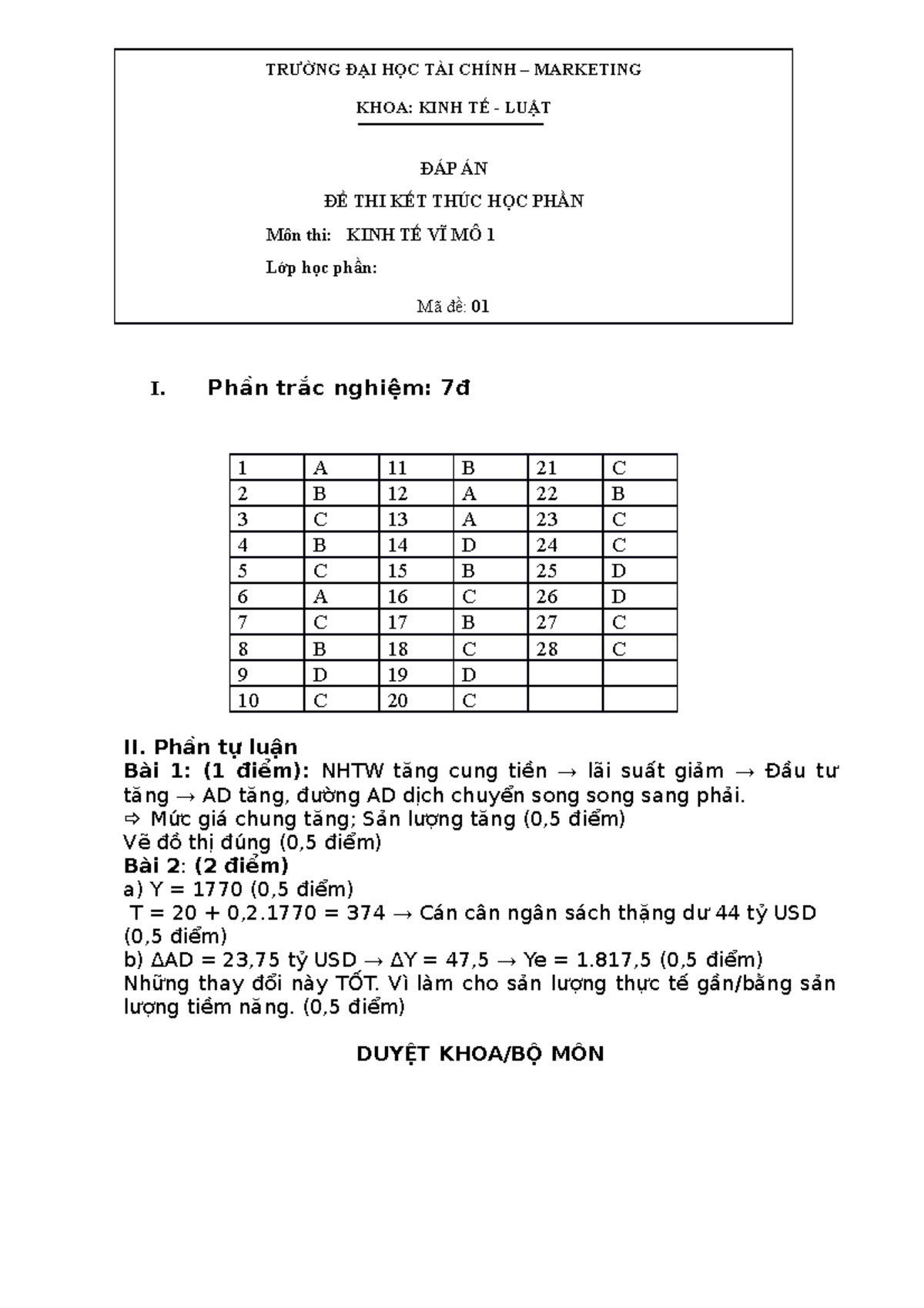 Đáp án đề 1 vĩ mô - ktvm - Marketing - Đại học Tài chính - Studocu