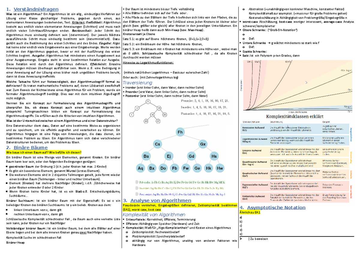2023-02-28 Spickzettel - Algorithmen und Datenstrukturen - Studocu