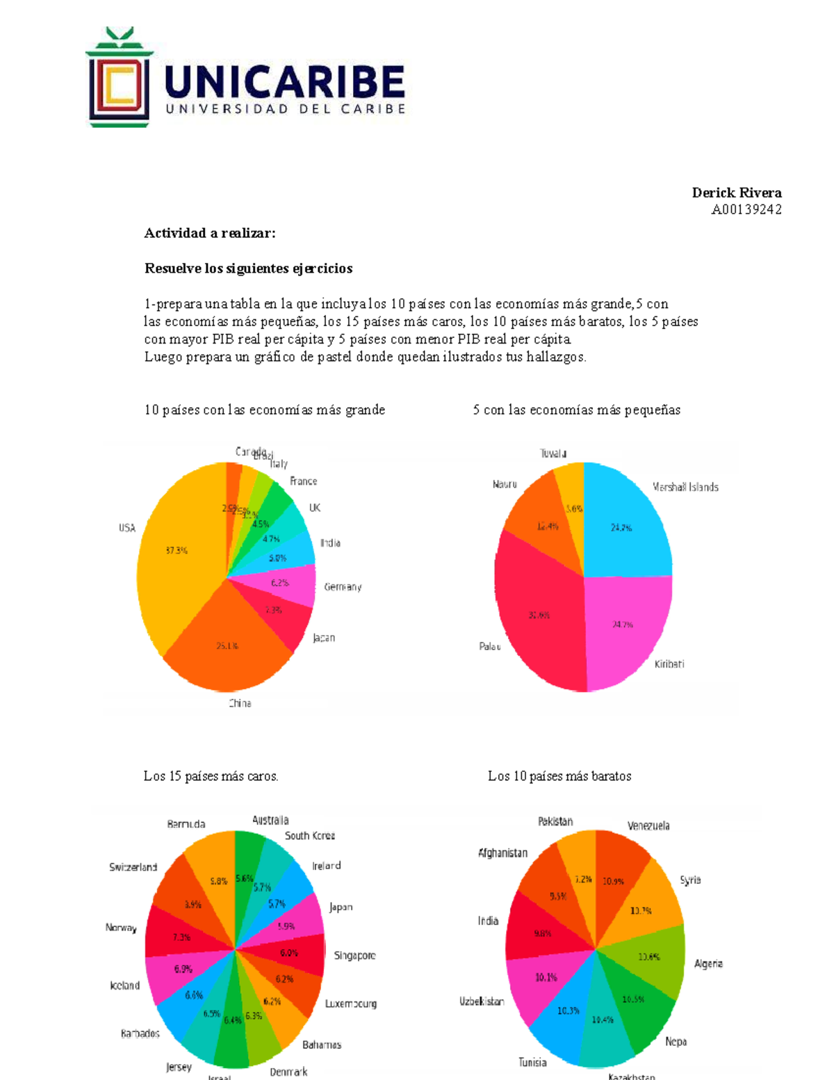 Derick Rivera Unidad 2 Actividad 2 - Derick Rivera A Actividad a ...