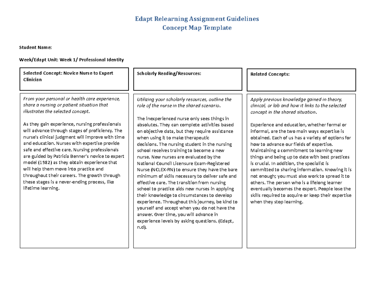 NR452 Edapt Relearning 2 - Edapt Relearning Assignment Guidelines ...