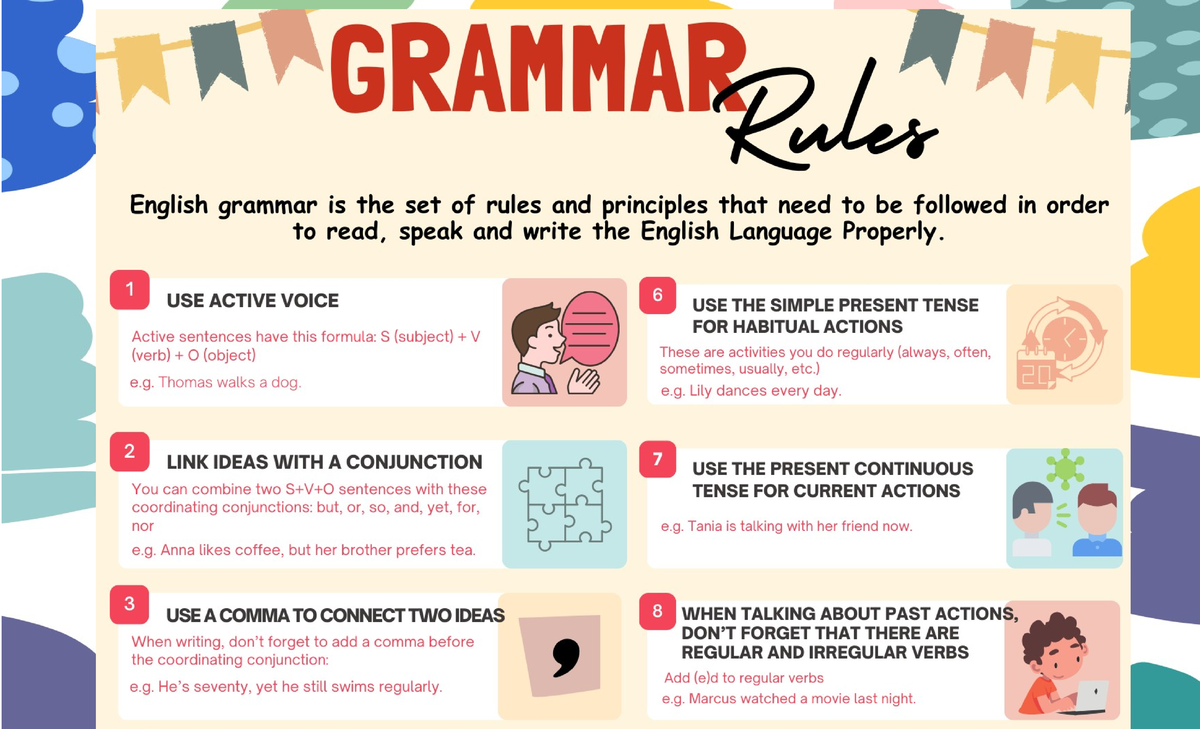 Grammar rules - none - BS Business Administration - Studocu