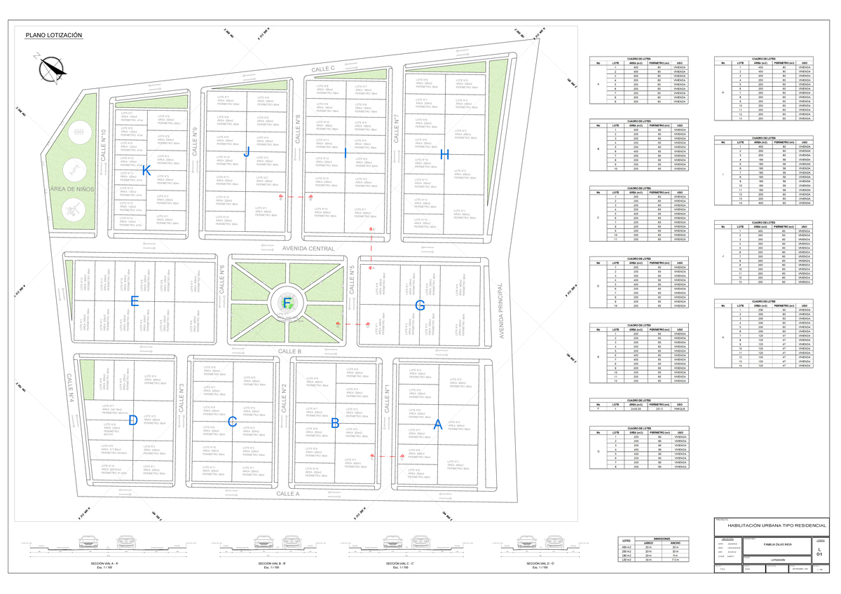 Lotización - A ####### LOTE N° ÁREA: 400m PERÍMETRO: 80ml ####### LOTE ...