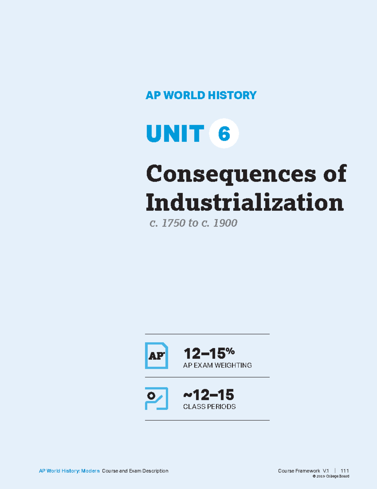 Unit 6 - Consequences of Industrialization 1750-1900 - AP WORLD HISTORY ...