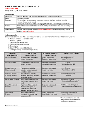 Applied Econ - Module 1 - Applied Economics Module No.: 1 Lesson 1 ...