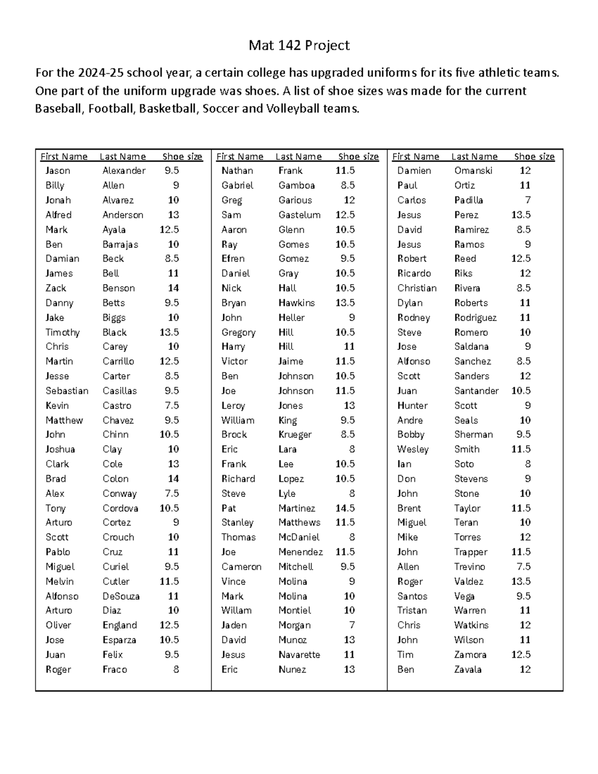 Mat 142 Fall 2024 Project - Mat 142 Project For the 2024-25 school year ...