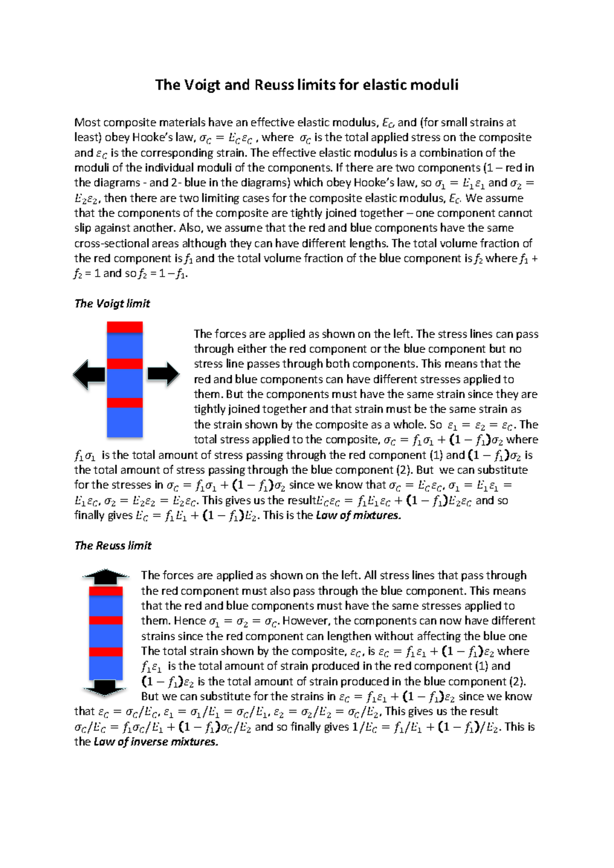 JH (part 2) - EXTRA Lecture 2 - Voigt Reuss limits - MAT 1410 ...