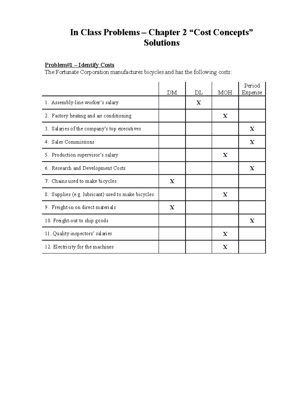 Chapter 2 In Class Solutions - In Class Problems – Chapter 2 “Cost ...