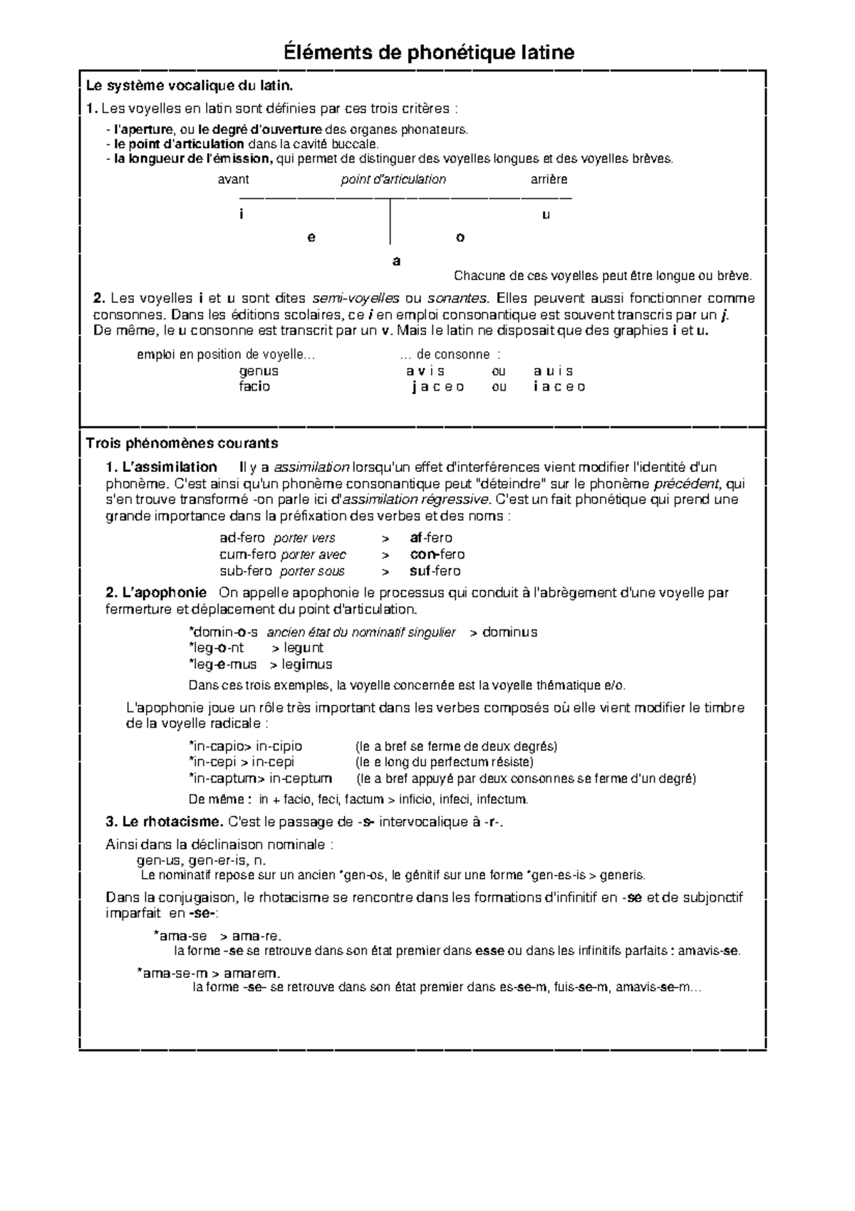 Phonetique - latin - Éléments de phonétique latine Le système vocalique ...