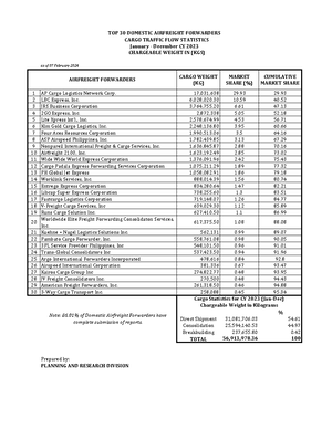 CFLM1- Notes-1 - Character Formation notes - Character Formation ...