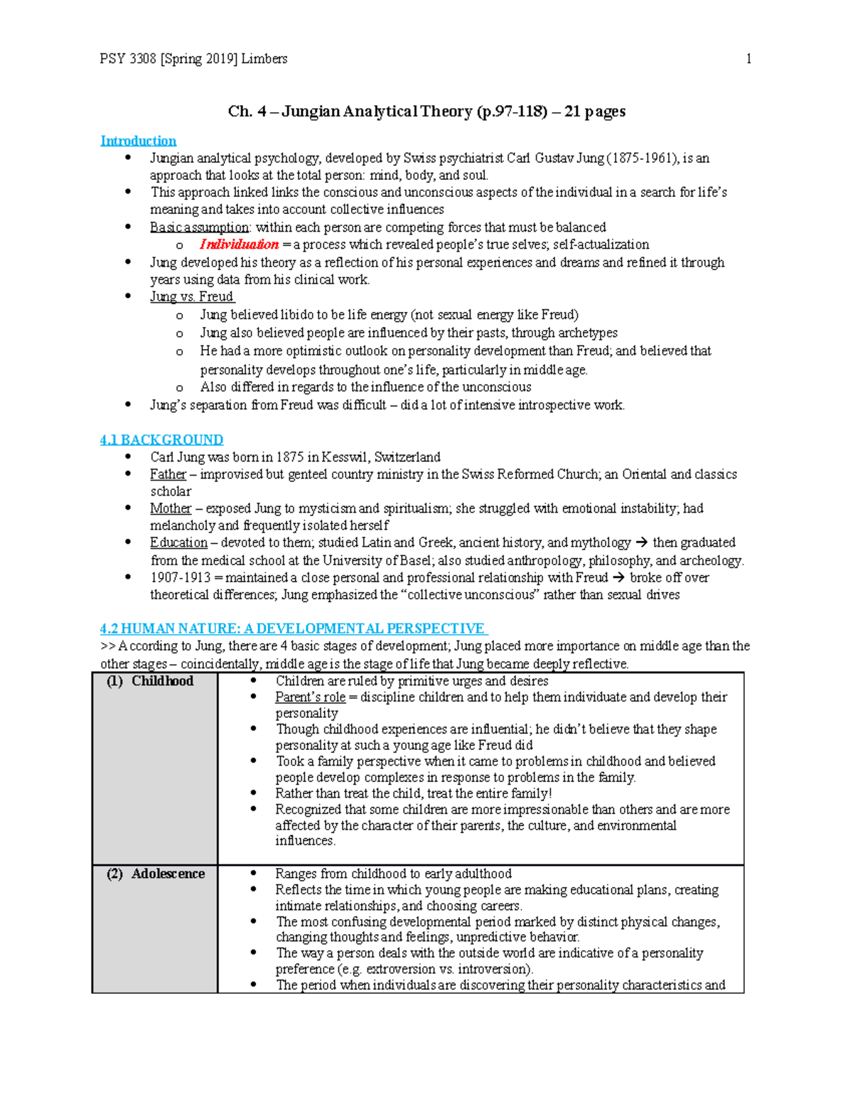 Ch. 4 - Jungian Analytical Theory - PSY 3308 Limbers 1 Ch. 4 Jungian ...