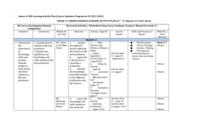 WLP Q1 W1 G6 - WEEKLY LEARNING PLAN - WEEKLY LEARNING PLAN Quarte r 1 Grade Level 6 Week 1 ...