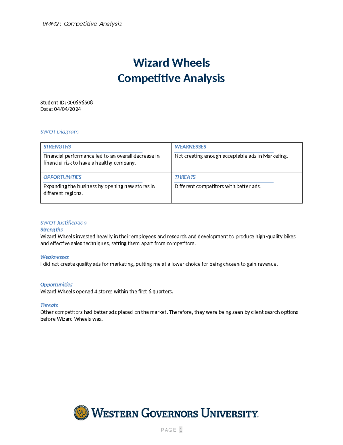 Competitive Analysis - VMM2: Competitive Analysis Wizard Wheels ...