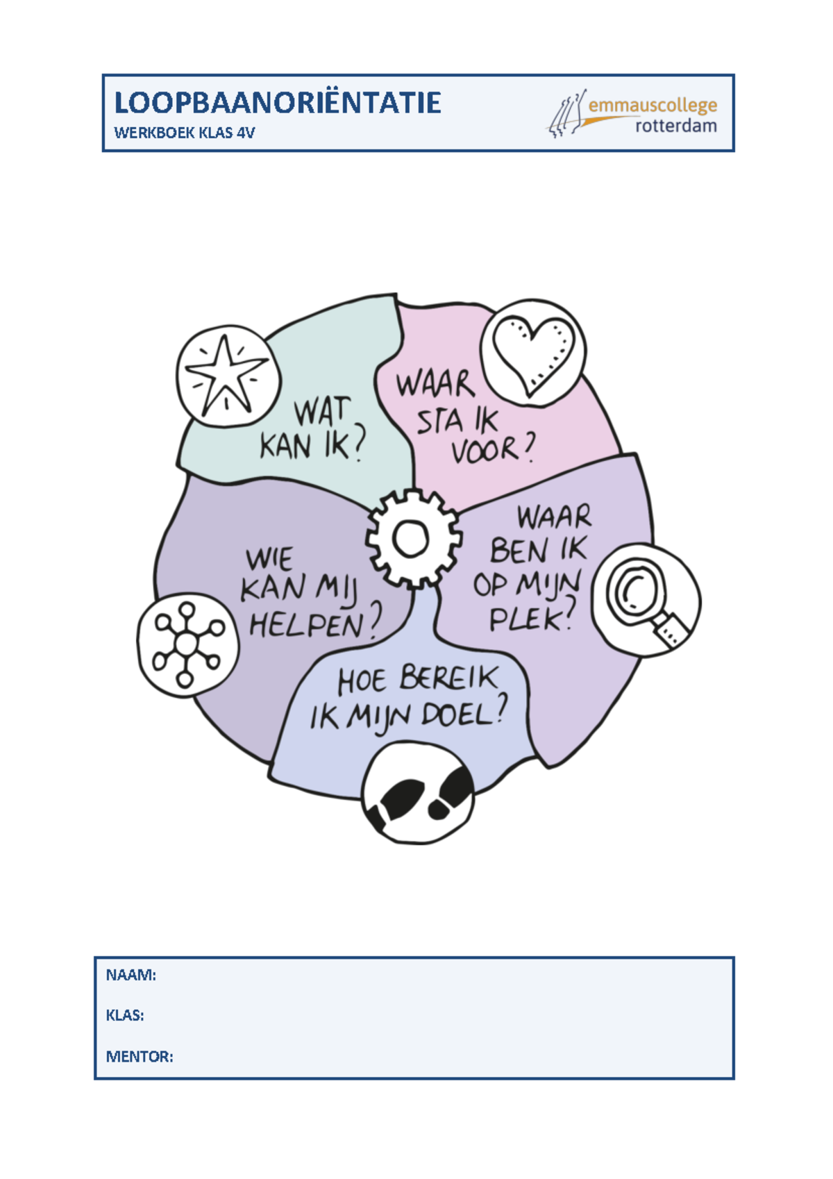 4V LOB Boekje - Opdracht - NAAM: KLAS: MENTOR: LOOPBAANORIËNTATIE ...