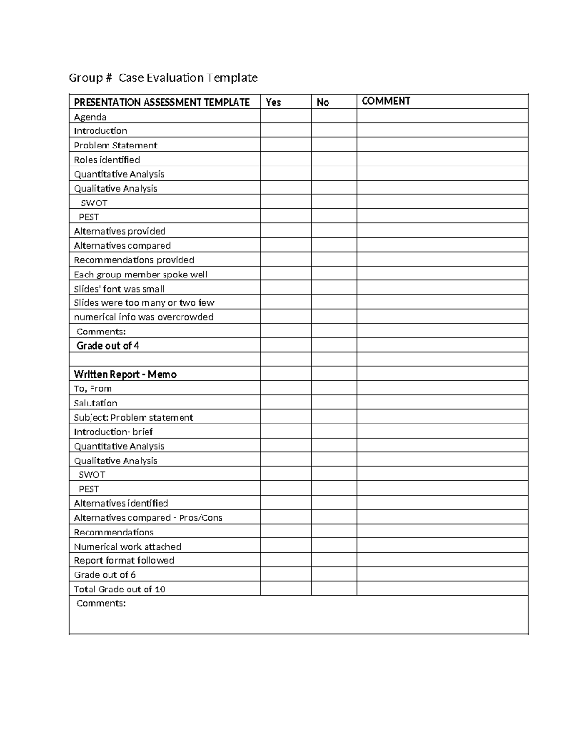SWOT-Based Case Evaluation Template - Group # Case Evaluation Template ...