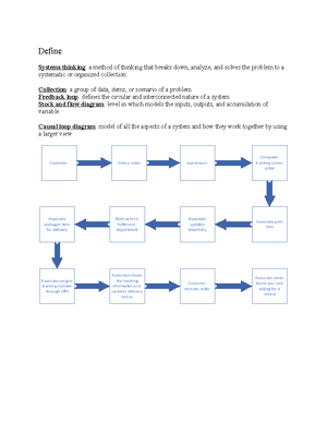 6-1 Activity: Systems Thinking Project Milestone - Kerri Gregg IT-200 ...