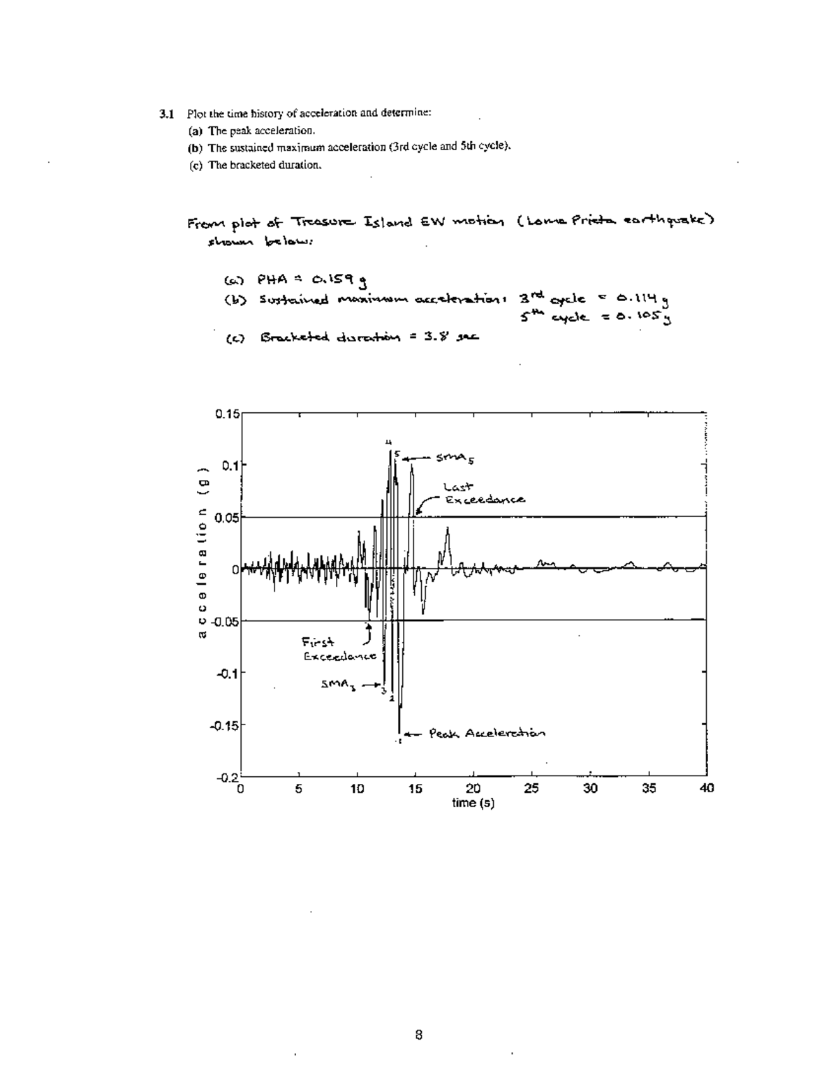 SMSteven-L - gfffy - Soil mechanics - Studocu