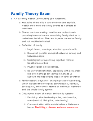 Test Two Review - Family Health Care Nursing: Theory Practice and ...