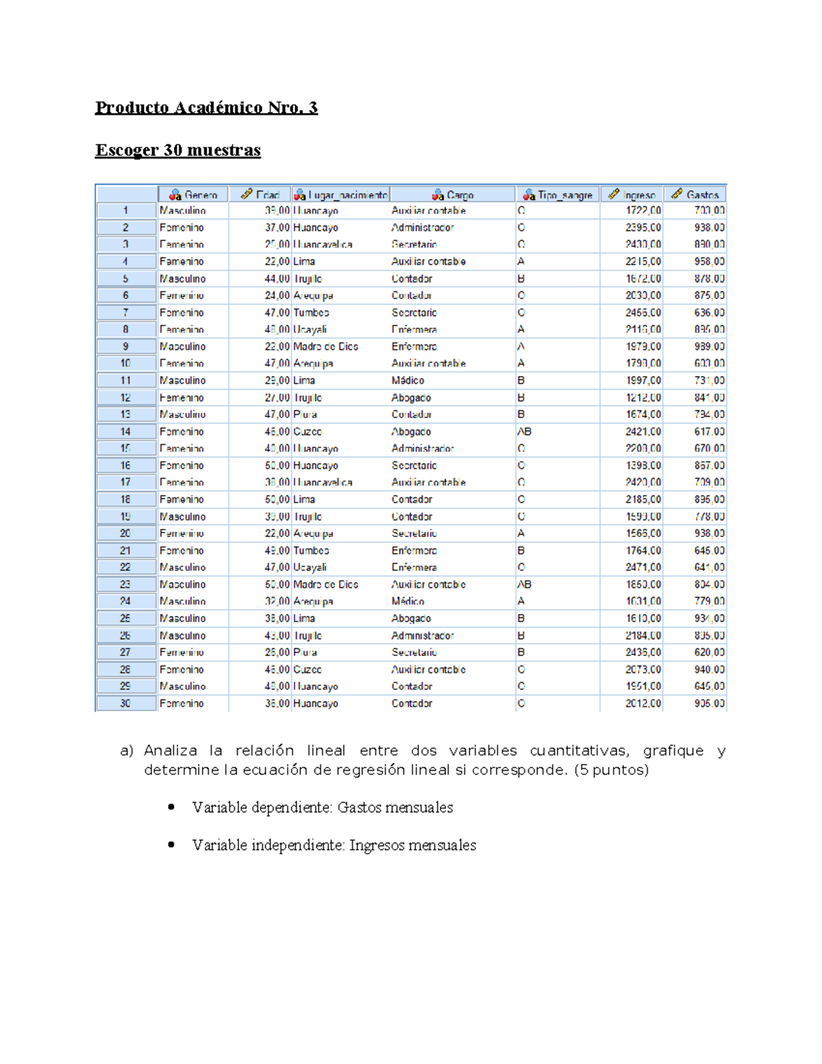 Producto Académico Nro 3 SPSS - Producto Académico Nro. 3 Escoger 30 muestras a) Analiza la ...