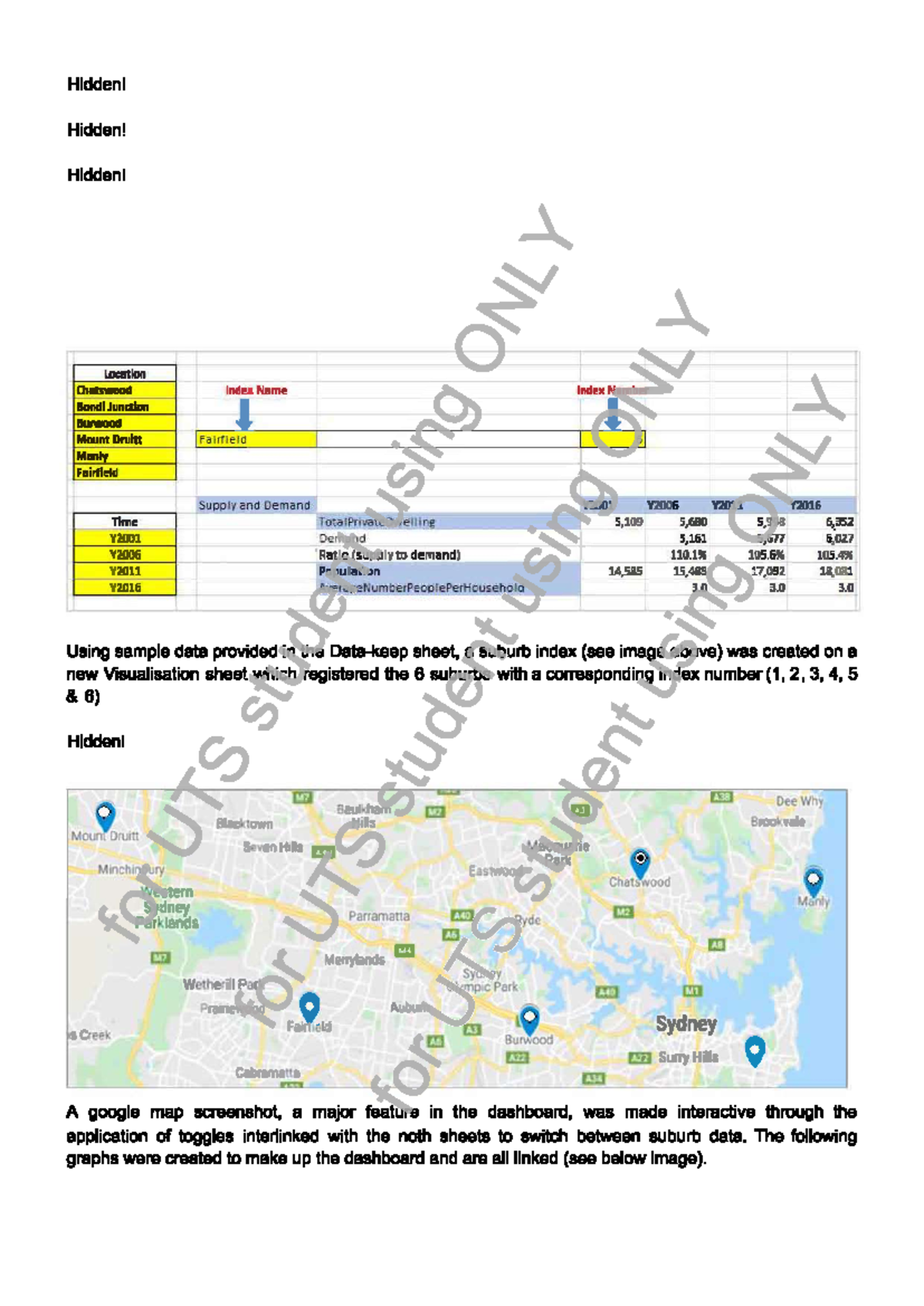 data visulisation sample report - 032146 - Studocu