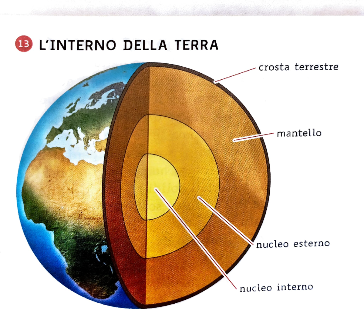 Adobe Scan 16 feb 2024 - 13 L'INTERNO DELLA TERRA Crosta terrestre ...