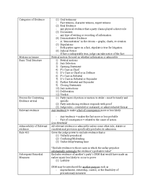 Evidence Attack Sheet - Evidence Attack Sheet General Federal Rules of ...
