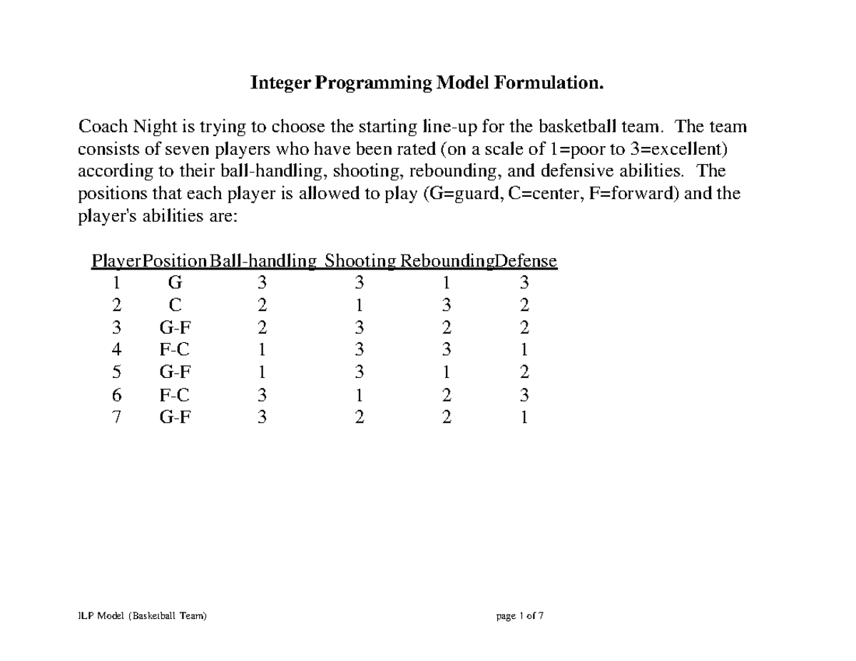 EJERCICO 17 LINEAR PROGRAMMING - Integer Programming Model Formulation ...