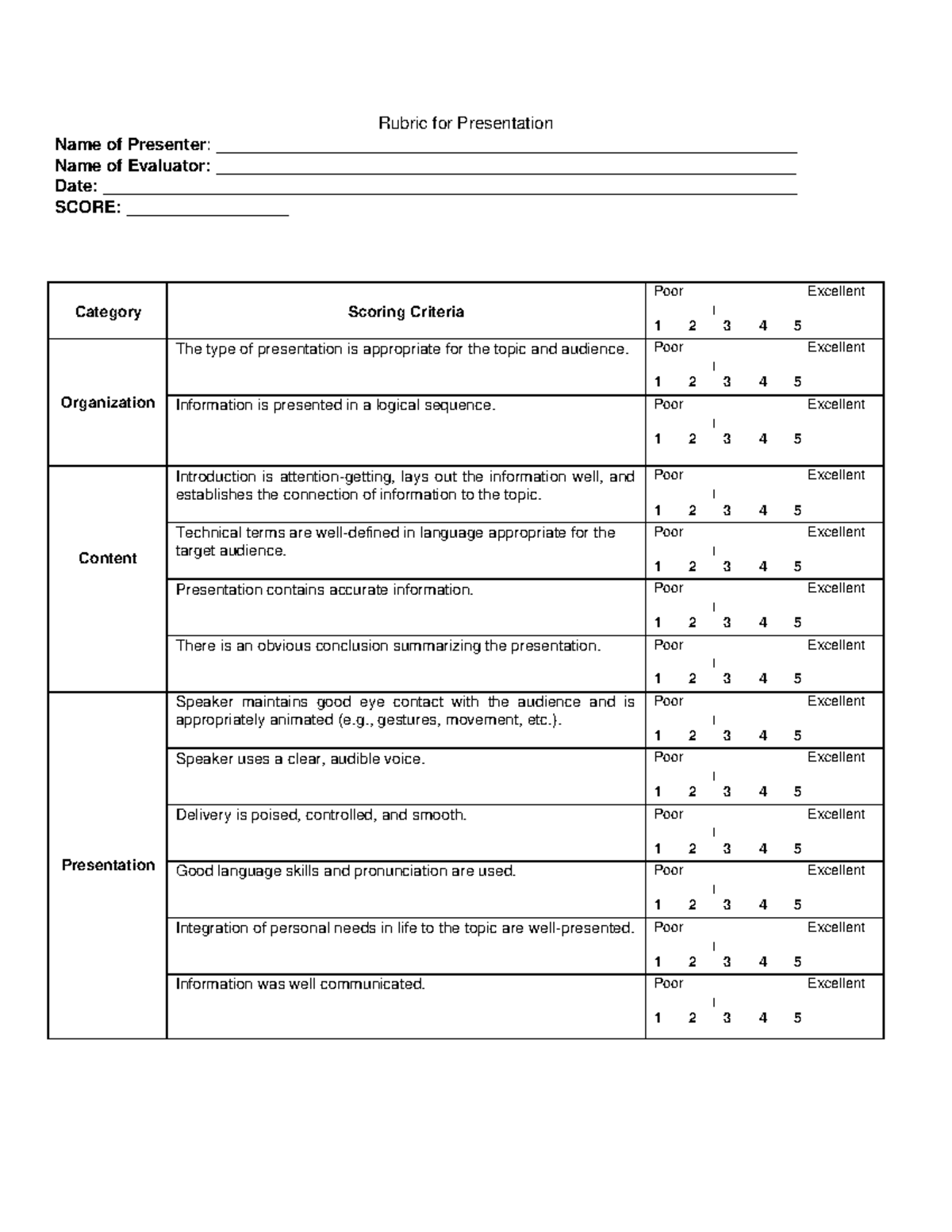 Presentation Rubric - dskjhhdkjh - Rubric for Presentation Name of ...