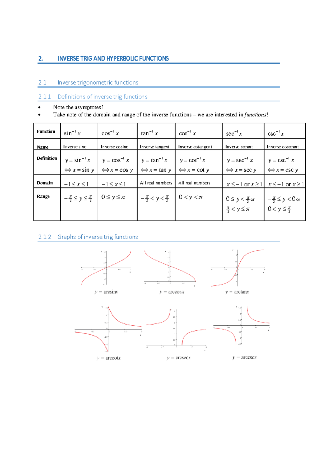 Inverse trig and hyperbolic functions - ####### 2. INVERSE TRIG AND HYPERBOLIC FUNCTIONS ...