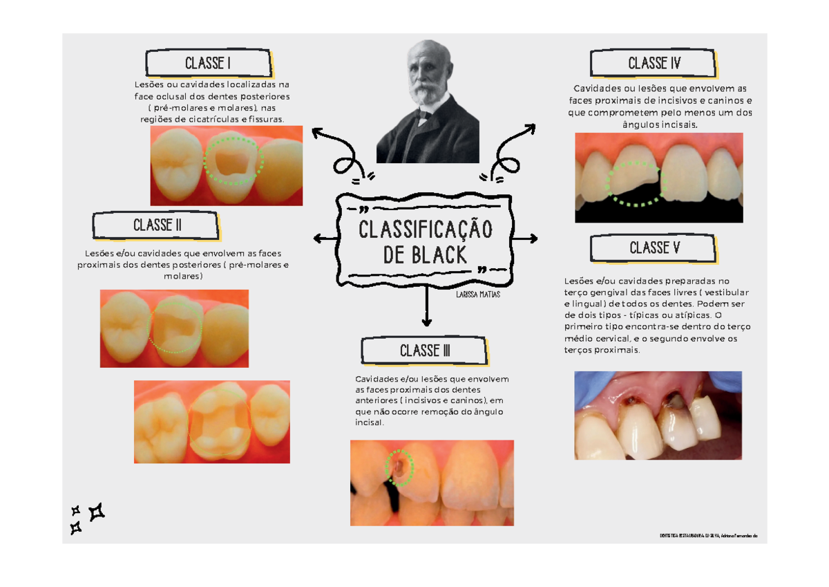 Classificação de black (A4 (paisagem)) - CLASSIFICAÇÃO DE BLACK CLASSE ...